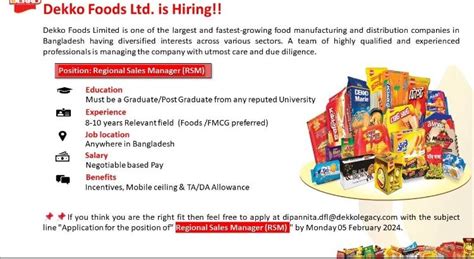 Md Fahim Anzum Posted On Linkedin