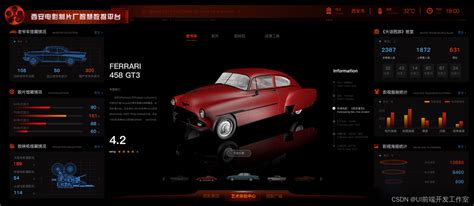 一文详解 Threejs 的threetextureloader纹理加载函数threetextureloader Csdn博客