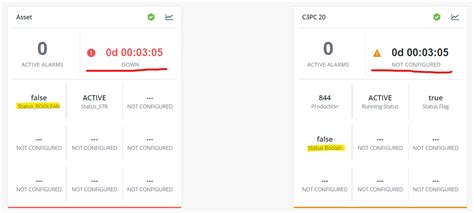 solved amu asset status configuration ptc community