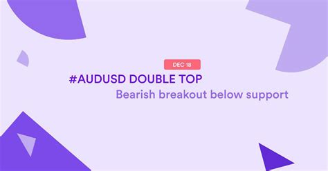 Aud Usd Bearish Abc Pattern Aims At 0 6750 Support