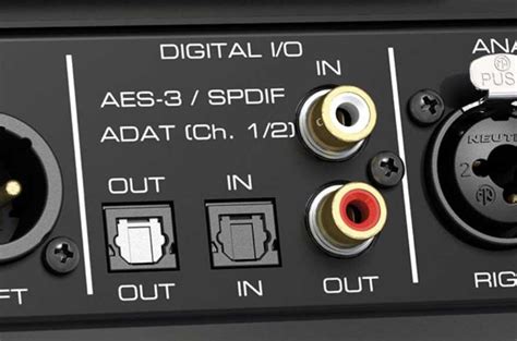 Spdif Pinout Connector Everything You Need To Know