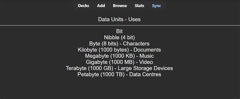 Ocr Gcse Computer Science Anki Flashcards Level 9 Etsy