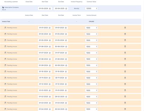 view and manage your contracts scalexp help