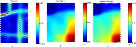 General Self Organising Map Example From 25 Showing In Particular One