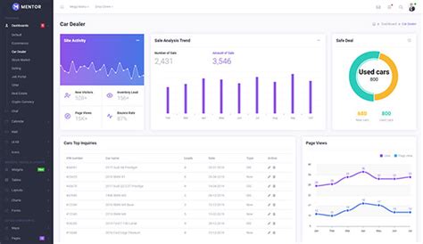 Mentor Bootstrap Admin Dashboard Template
