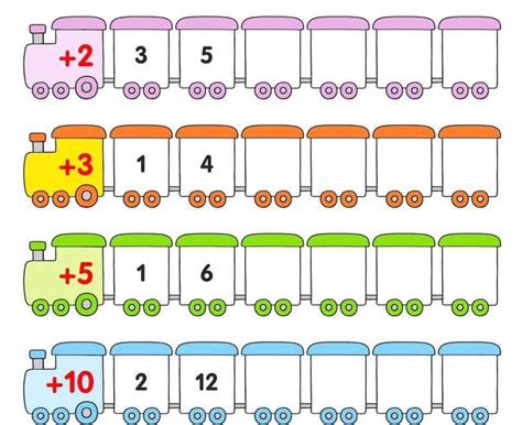 Хэрэгтэй Хэвлэл Сонирхолтой математик Тоо тоолол хөгжүүлэх Facebook