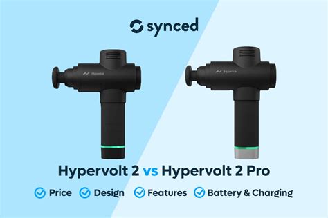 Hypervolt 2 Vs Hypervolt 2 Pro Massage Guns Compared