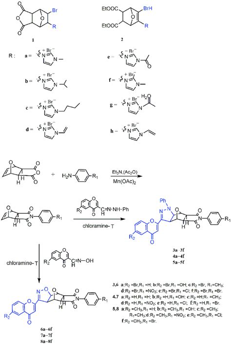 Nctd Derivatives Modified At The C5 C6 Position And Their Synthetic Download Scientific Diagram