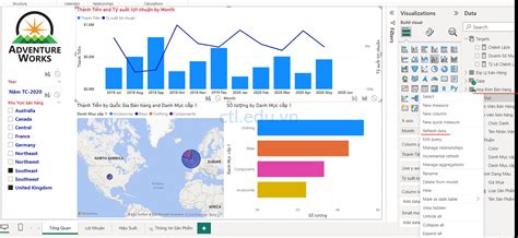 Lab Power Bi Module 9 Create A Power Bi Dashboard Vn