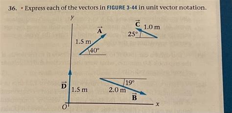 Solved Express Each Of The Vectors In FIGURE In Chegg Com