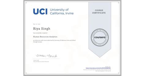 Hraanalytics Datadriven Learningjourney Hr Professionaldevelopment… Riya Singh 14 Comments