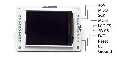 Tarek Electronics TFT Screen