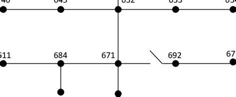 Ieee 13 Bus System [12] Download Scientific Diagram
