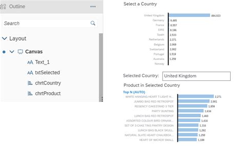 Parameters In Hana Live Connection Sap Community