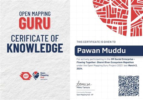 Pawan Muddu On Linkedin I Am Pleased To Have Contributed 80 Tasks To The Sherni River Mapathon