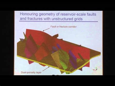 Siam Society For Industrial And Applied Mathematics Talk Numerical