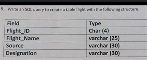 Write An Sql Query To Create A Table Flight With The Following Structure