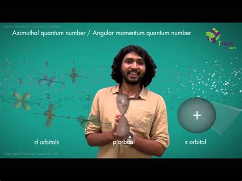 Quantum Numbers Principal Azimuthal Magnetic And Spin Definition Detailed Explanation