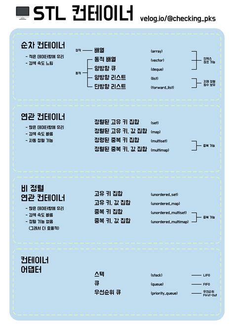 Stl 컨테이너 Preview