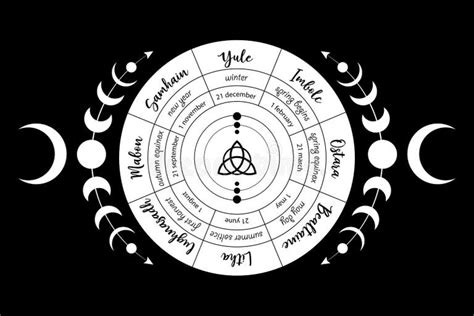 Cycle Compass Stock Illustrations 510 Cycle Compass Stock