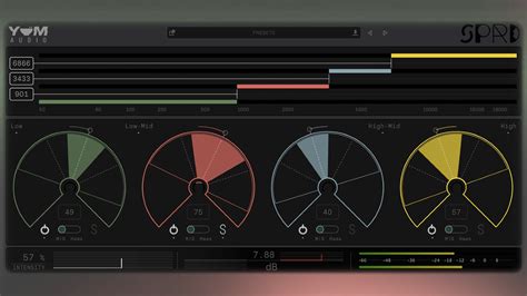 Master Stereo Width With This Incredible Multiband Stereo Widening Vst Plugin Spread By Yum