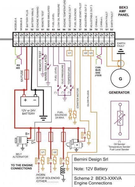 Plc Panel Wiring Diagrams