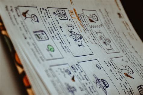 Editing Lama Lihat 12 Tips Edit Video Supaya Lebih Cepat Sribu