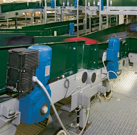 Drive Solutions For The Airport Industry