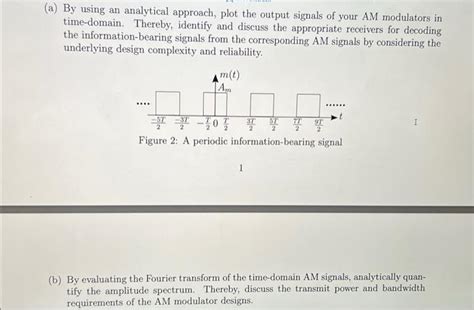Solved Figure 1 A Schematic Of An Amplitude Modulator Chegg Com