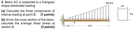 Solved 2 Beam AC Is Subjected To A Triangular Shape Chegg Com
