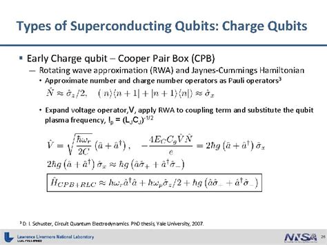 Simulation Of Superconducting Qubit Devices Workshop On Microwave
