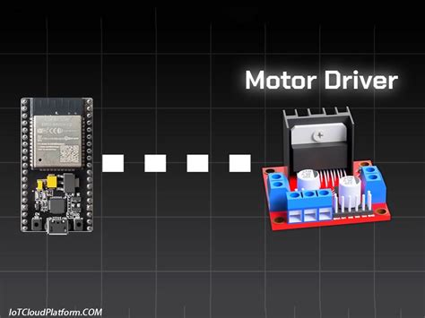 indoor air quality monitoring system based on esp32 iot cloud platform