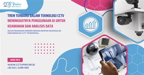 Menggunakan Ai Untuk Mengelola Keamanan Data
