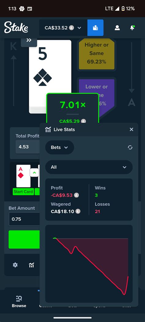 Stake Reviews Reviews Of Stake Com Sitejabber