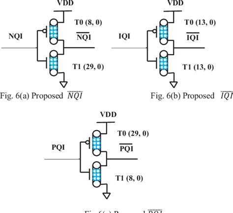 Figure 6 From A Novel 21 Multiplexer Based Quaternary Full Adder