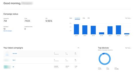 19 Best Shopify Apps To Boost Sales And Conversions 2023 Adoric Blog