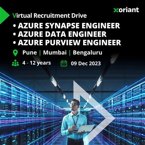 Recruitmentdrive Careeropportunities Virtualevent Belongatxoriant… Xoriant
