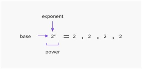 Real Numbers Numerical Word Problems Quiz Quiz And Trivia