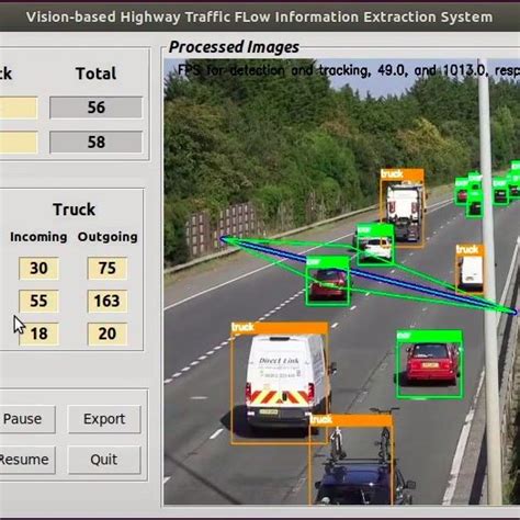 Pdf A Real Time Vehicle Detection And A Novel Vehicle Tracking Systems For Estimating And