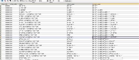 Mysql 数据库乱码字符集 Latin1 Characters 转换为 Utf8方法 数据运维技术