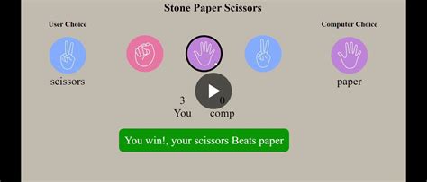 Projectcomplete Html Css Javascript Webdevelopment Learningbydoing Anurag Gulshan