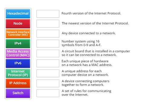 1 3 Network Addressing Match Up