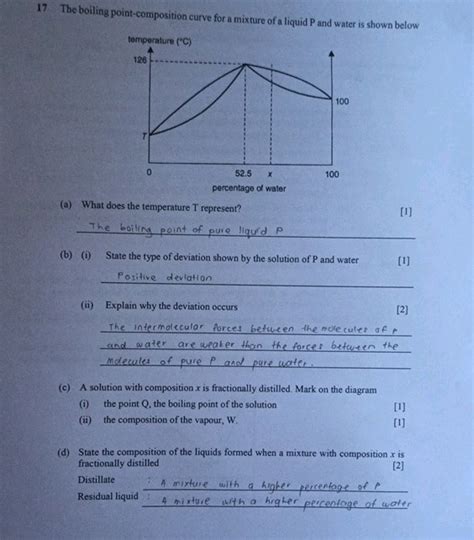 17 The boiling point composition curve for a | StudyX