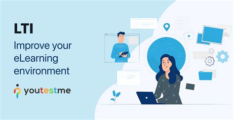 What Is Lti Standard And Lti Integration Youtestme