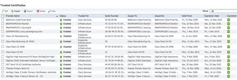 Solved Ise Primary Secondary Questions Cisco Community
