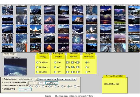 figure 1 from content based image retrieval using grid based indexing