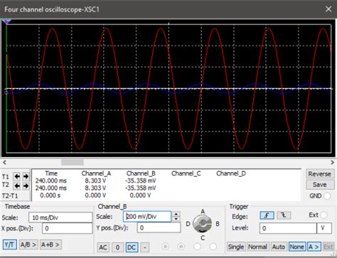 Design And Draw The Circuit Of Rl Hpf Find The Required Value Of The Design And Draw The Circuit Of Rl Hpf Find The Required Value Of The