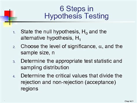 Hypothesis Testing Chapter