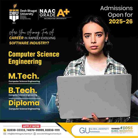 Career Scope Of Computer Engineering 2025 Top Rank University In Punjab North India