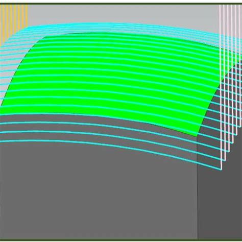 toolpath generation on contour surface download scientific diagram